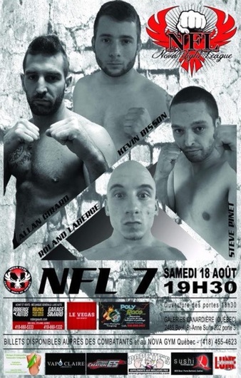 Nova Fight League 7 | MMA Event | Tapology