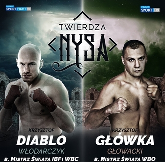 Glowacki vs. Radchenko | Boxing Event | Tapology