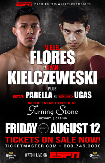 Flores vs. Kielczewski | Boxing Event | Tapology