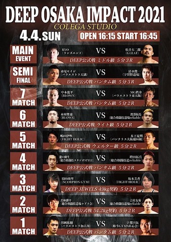 DEEP Osaka Impact 2021 | MMA Event | Tapology