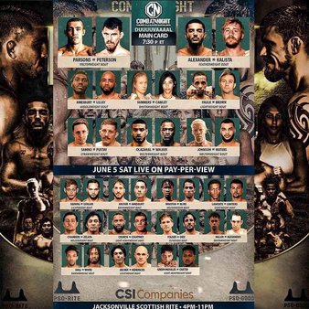 Combat Night Pro 22 | MMA Event | Tapology