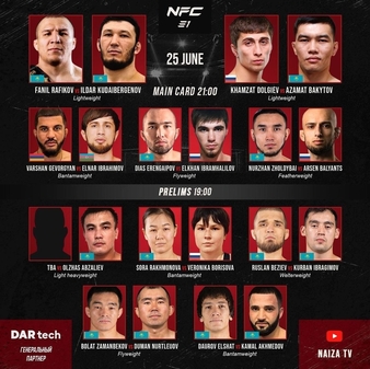 Naiza FC 31 | MMA Event | Tapology
