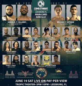 Combat Night 128 | MMA & Kickboxing Event | Tapology