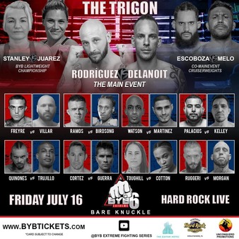 BYB 6: The Trigon | Event | Tapology