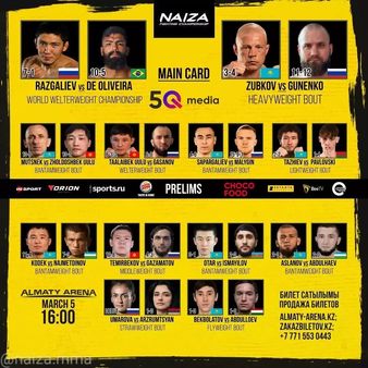 Naiza FC 37: Razgaliev vs De Oliveira | MMA Event | Tapology