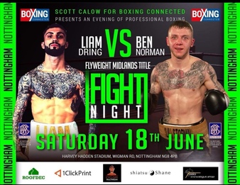 Nottingham Fight Night | Boxing Event | Tapology