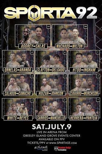 Juan Sarrios vs. Tyler Mancuello, Sparta 92 | MMA Bout | Tapology