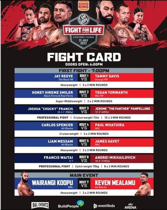 Andrei Mikhailovich vs. Francis Waitai, Fight for Life | Boxing Bout ...