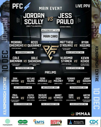 Cale Brennan vs. Dale Sheridan, Premier FC 4 | MMA Bout | Tapology