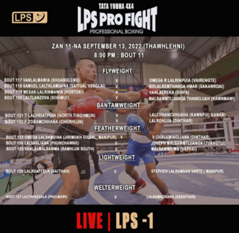LPS Pro Fight 2022 Tournaments: Day 11 | Boxing Event | Tapology