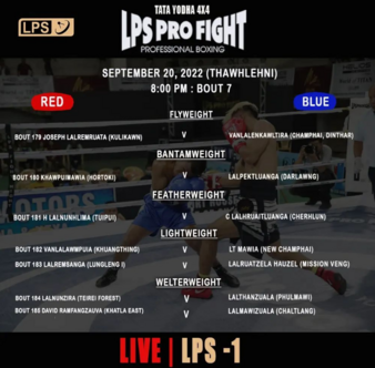 LPS Pro Fight 2022 Quarterfinals: Day 2 | Boxing Event | Tapology