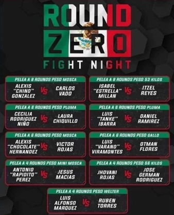 Isabel Millan vs. Eloisa Martinez, Round Zero Fight Night | Boxing Bout ...