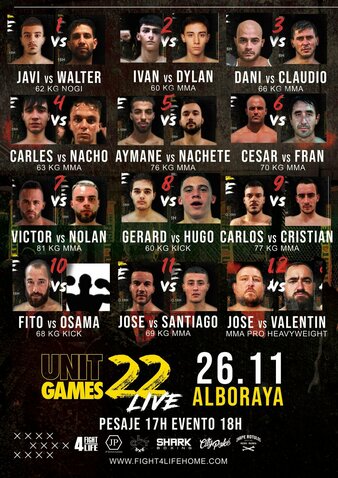 Daniel Antia vs. Claudio Ion, Unit Games 22 | MMA Bout | Tapology