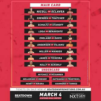 Stewart Nicoll vs. Scott Eclavea, Beatdown Promotions 3 | MMA Bout ...