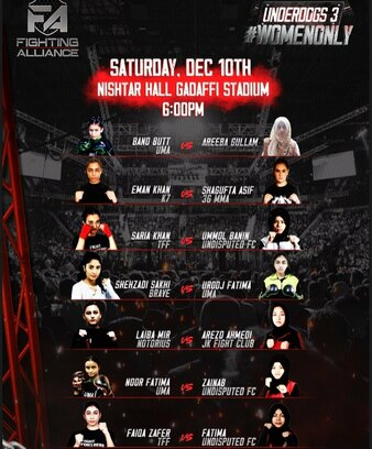 Fighting Alliance Underdogs 3: Women Only | MMA Event | Tapology