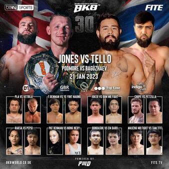 Barrie Jones vs. Jonny Tello, BKB 30 | Boxing (Bare Knuckle) Bout ...