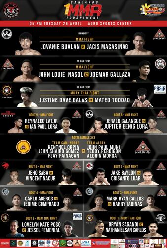 WFC 1: 1st Bantayog MMA Tournament | Event | Tapology