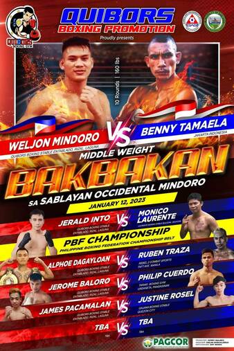 Weljon Mindoro vs. Wellem Reyk, Bakbakan | Boxing Bout | Tapology