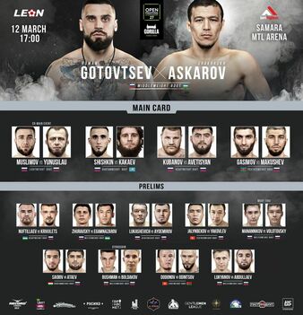 Open Fighting Championship 27 | MMA & Muay Thai Event | Tapology