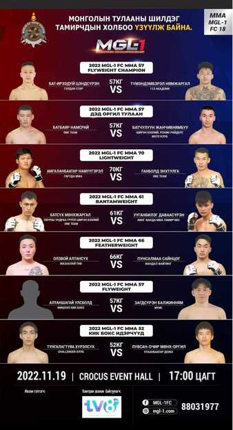 Nyamjargal Tumendemberel vs. Namsrai Batbayar, MGL-1 FC 18 | MMA Bout | Tapology