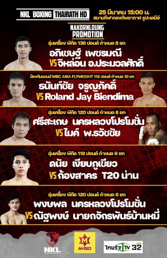 Apichet Petchmanee vs. Thitikorn Ratanakun, Sor Rungvisai vs Chaiporn ...