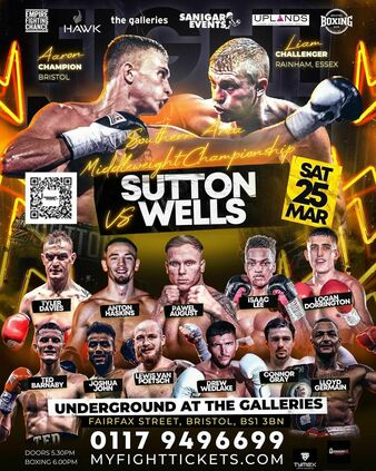 Sutton vs. Wells | Boxing Event | Tapology